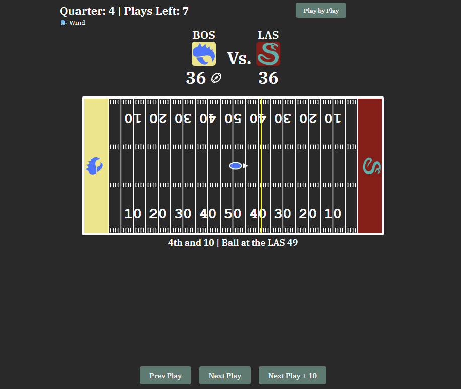 Digital Football League